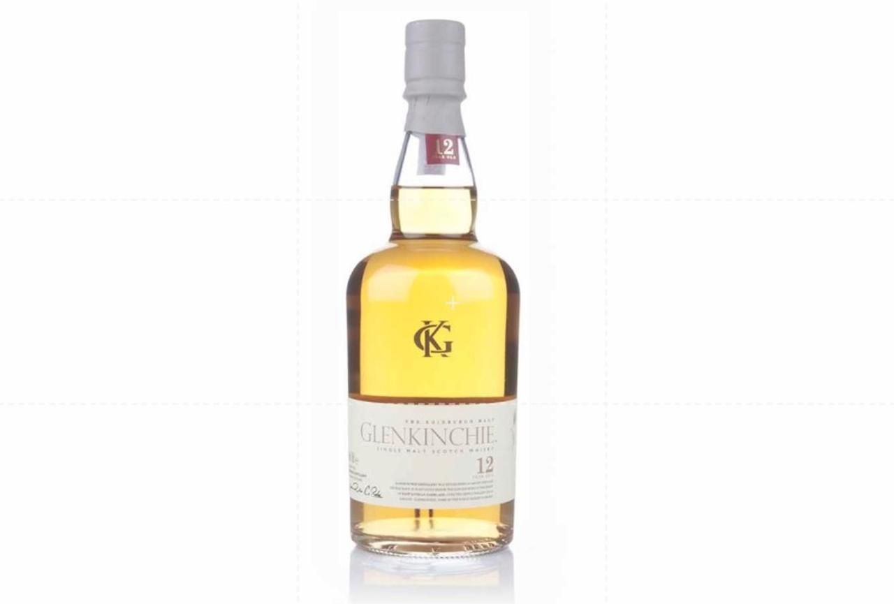 Ellem Fishing Club - Tweed Foundation Whisky | Powered by Givergy